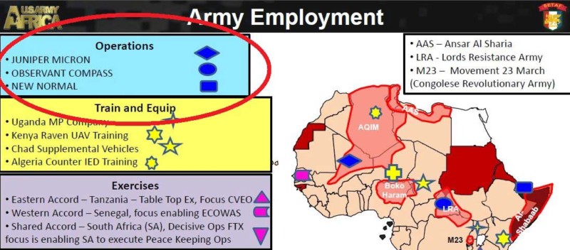 The US Military’s New Normal in Africa: A Secret African Mission and an ...