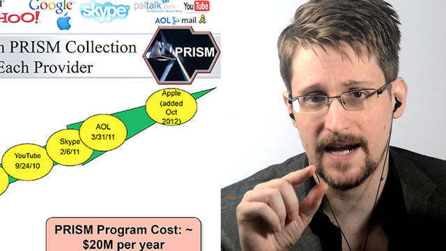Snowden Reveals How He Secretly Exposed NSA Criminal Wrongdoing | Truthout