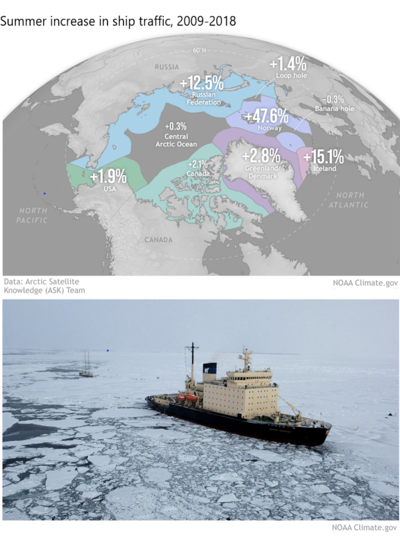 Climate Crisis Is Profoundly Disrupting Conditions in the Arctic, New ...