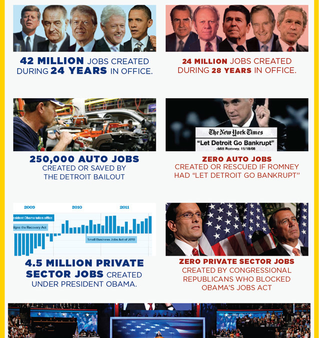 "It's Arithmetic": The Best of Bill Clinton's DNC Speech, in One ...