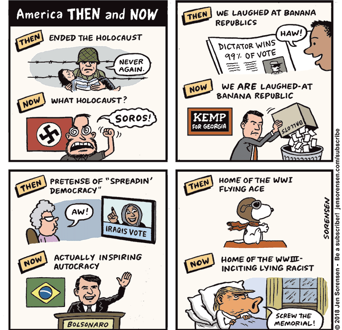 America Then and Now