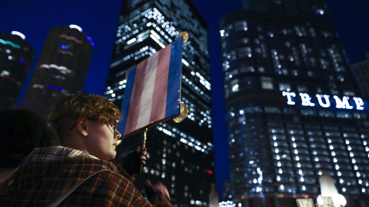 Medical Care for Trans Women in Illinois Prisons Is Cruel and Unusual ...